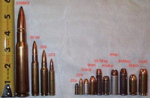 Caliber Size Charts | High Caliber Creations
